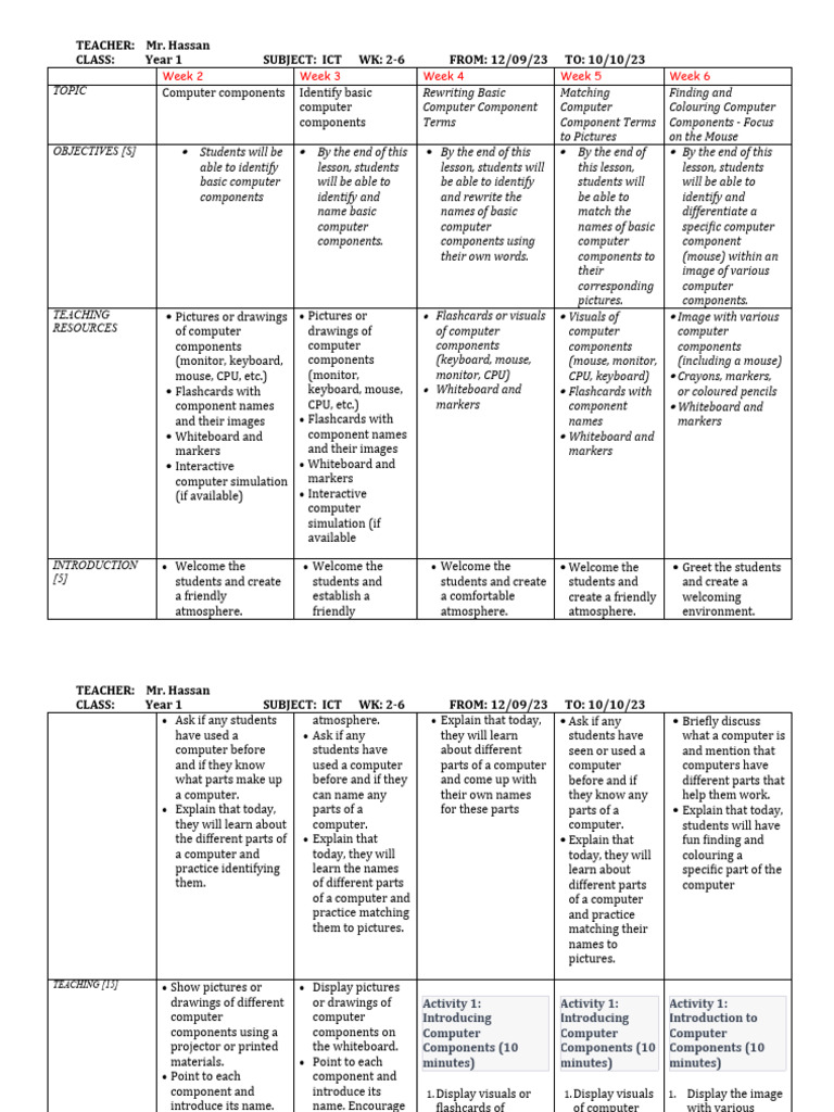Lesson Plan Year 1 (ICT) | PDF | Educational Technology | Drawing