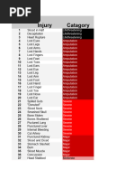 Class - 1-C PDF | PDF | Courage