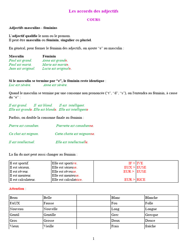 Accords des adjectifs en français | PDF | Genre grammatical | Linguistique
