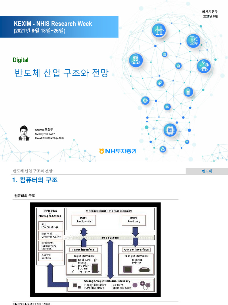KEXIM - NHIS Research Week: Digital | PDF