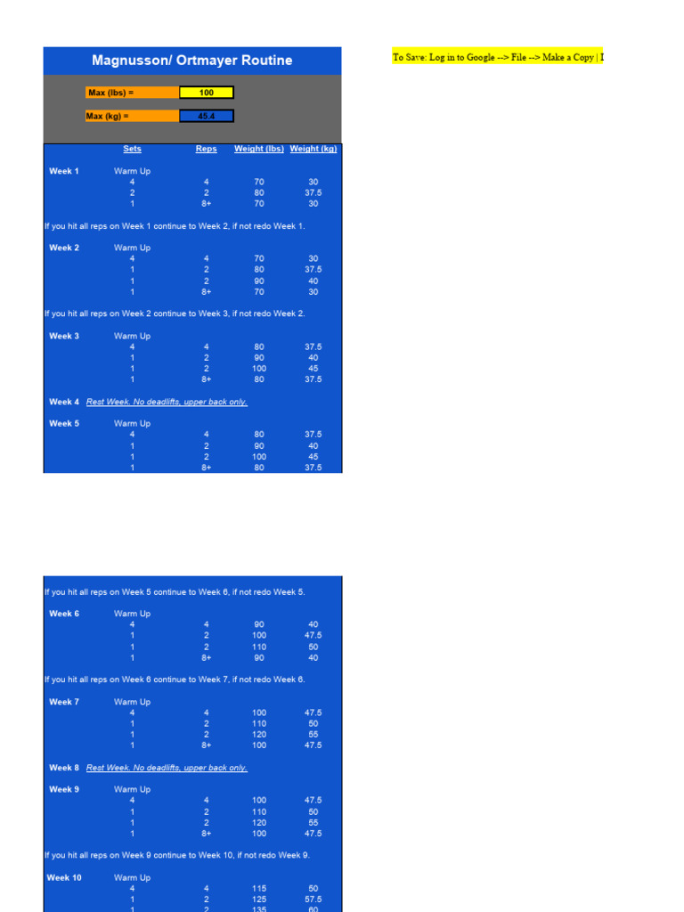 Magnusson/Ortmayer Deadlift Program | PDF | Weight Training | Physical ...