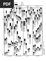 Apgar Score Checklist | PDF | Self-Improvement | Wellness