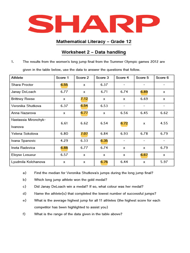 Grade 12 Data Handling Worksheet | PDF | Percentile | Cricket