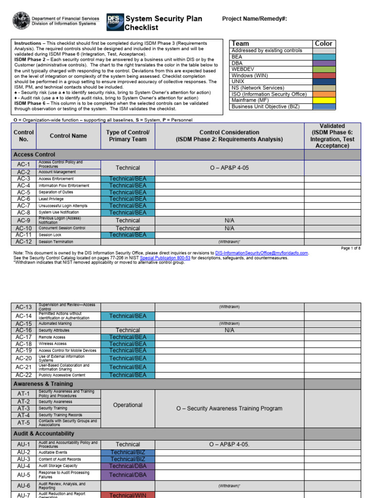 System Security Checklist Template | PDF | Information Security ...