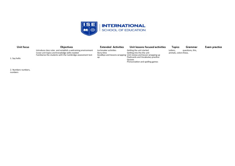 YLE Starter English Courseguide and Lesson Plan | PDF