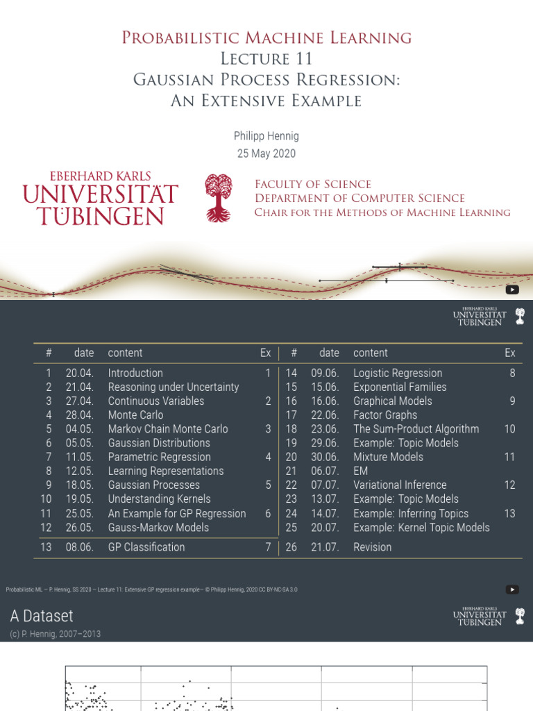11 Slides | PDF | Regression Analysis | Machine Learning