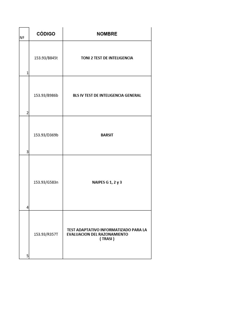 Pruebas e Instrumentos 2023 - 1 | Descargar gratis PDF | Inteligencia | Escala de inteligencia ...