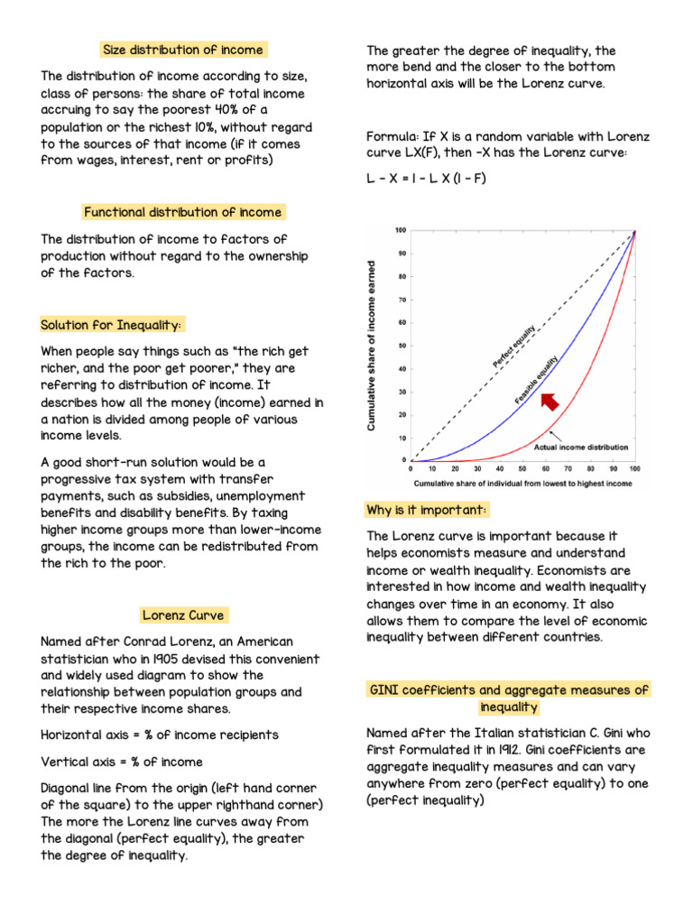 Income Inequality and Measurement Tools | PDF | Gini Coefficient ...