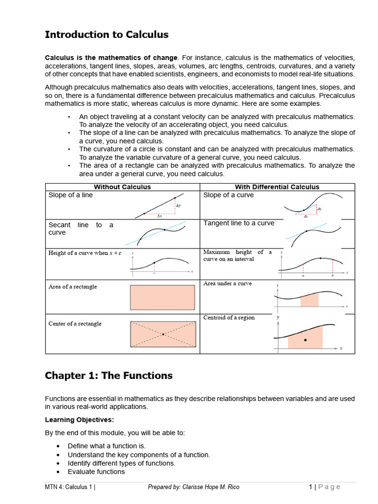 1 MTN-4 | Download Free PDF | Function (Mathematics) | Variable (Mathematics)