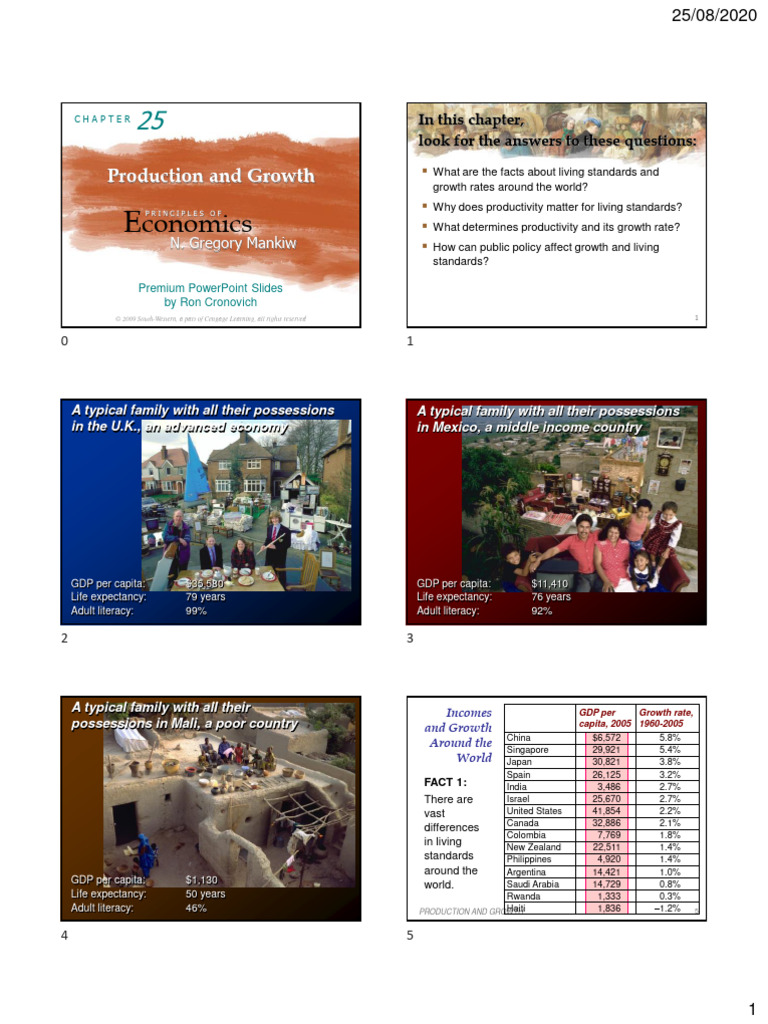 Princ ch25 Presentation | PDF | Economic Growth | Production Function