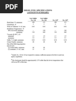 Saudi Aramco Diesel Fuel Specifications | PDF | Viscosity | Physical ...