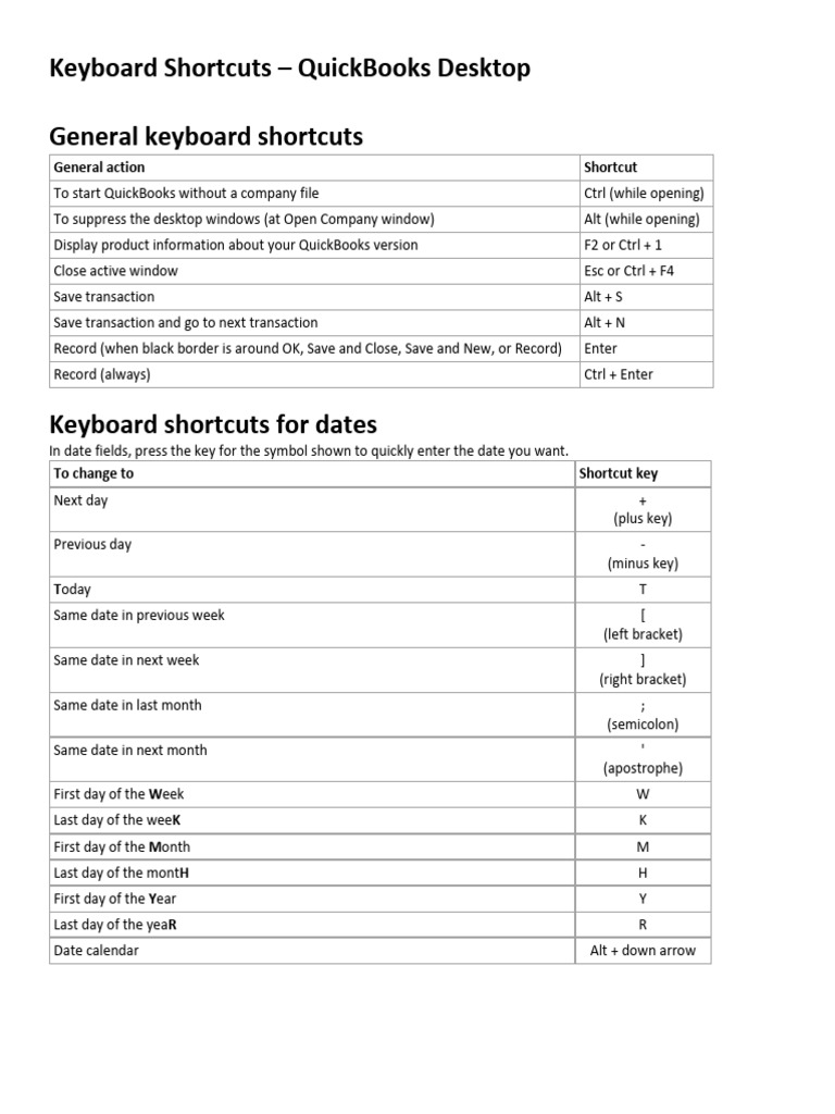 QuickBooks Desktop Keyboard Shortcuts | PDF | Keyboard Shortcut ...
