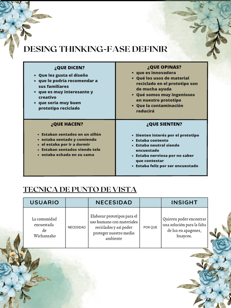 Desing Thinking-Fase Definir | PDF | Arte | Informática