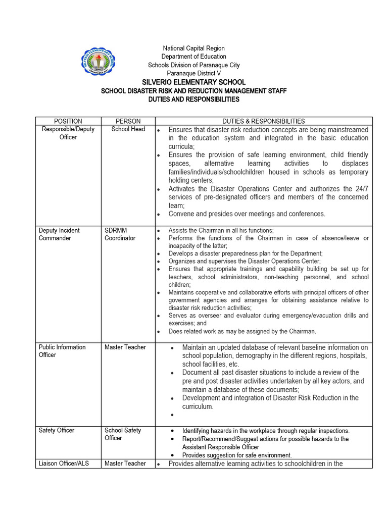 Duties Responsibilities of DRMM | PDF | Emergency | Emergency Evacuation