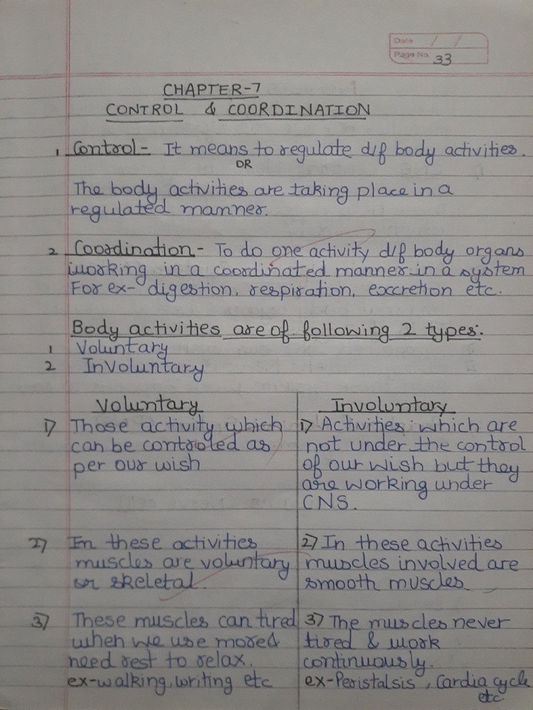 CH-7 Control & Coordination | PDF CH-7 Control & Coordination | PDF