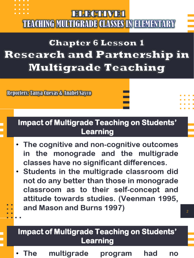 Elective 1 Chapter 6 Lesson 1 | PDF | Teachers | Classroom Management