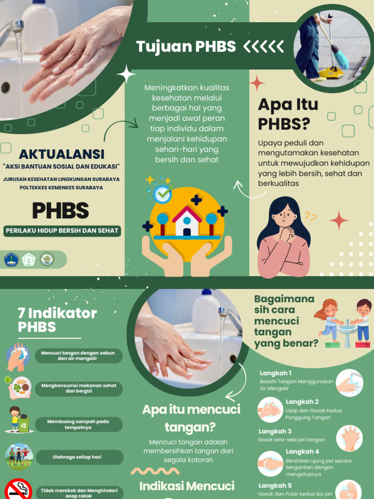Panduan PHBS dan Cara Cuci Tangan | PDF