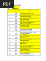 MemBean Word List | PDF