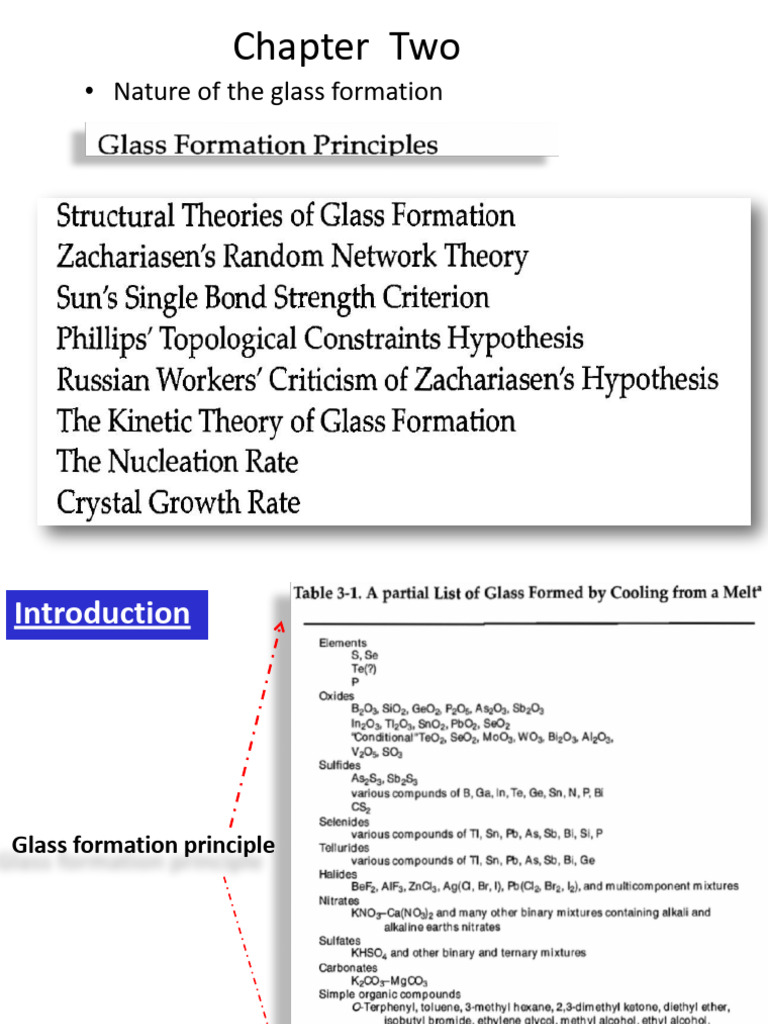 Principles of Glass Formation | PDF | Teaching Methods & Materials ...