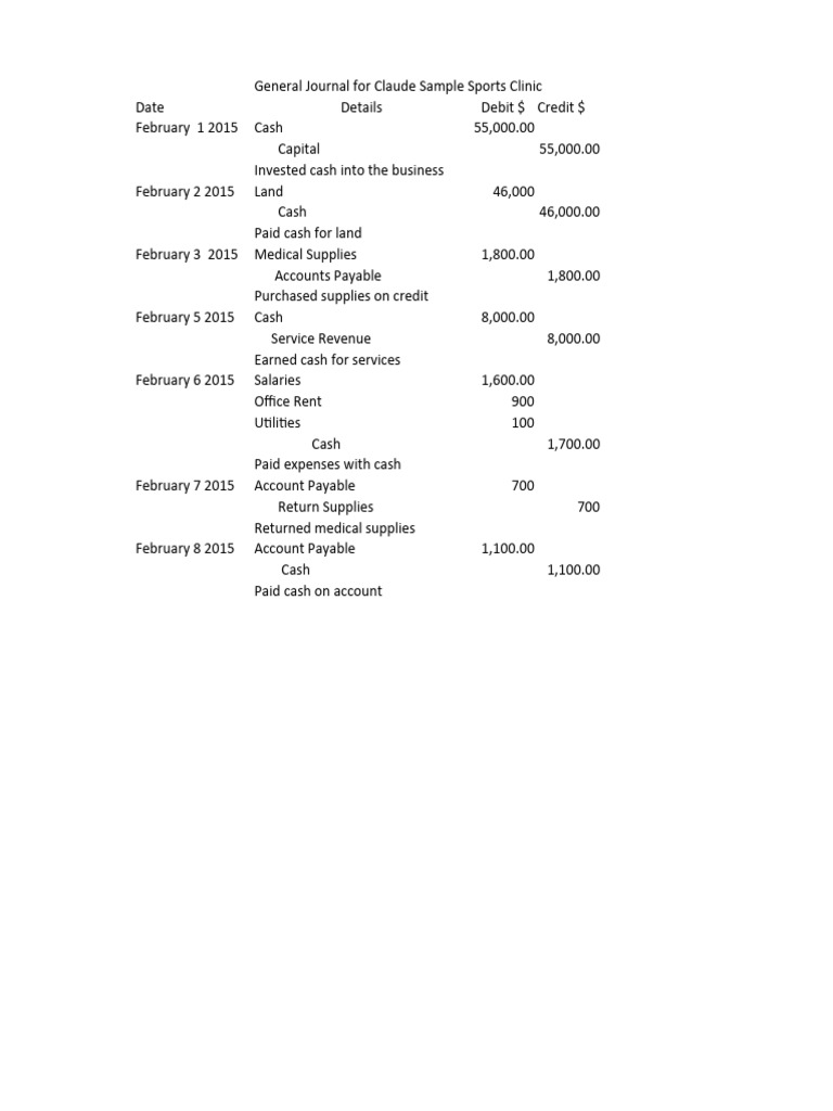 Claude Sample Sports Clinic Journal | PDF | Debits And Credits | Money