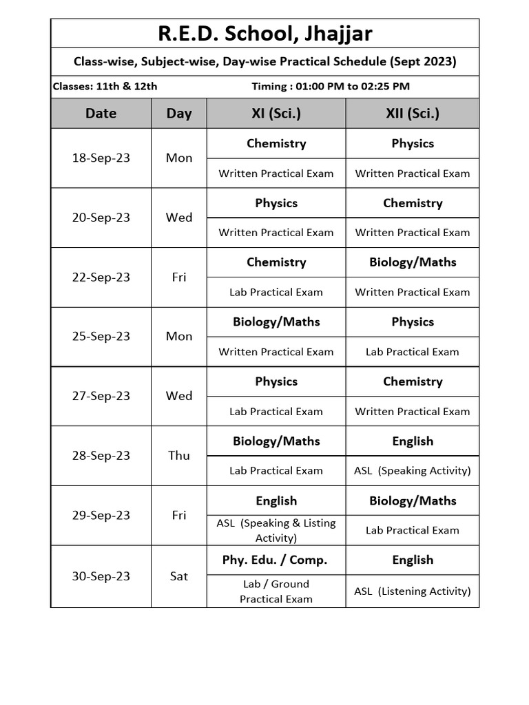 Class-Wise, Subject-Wise, Day-Wise Practical Schedule (JJR) | PDF