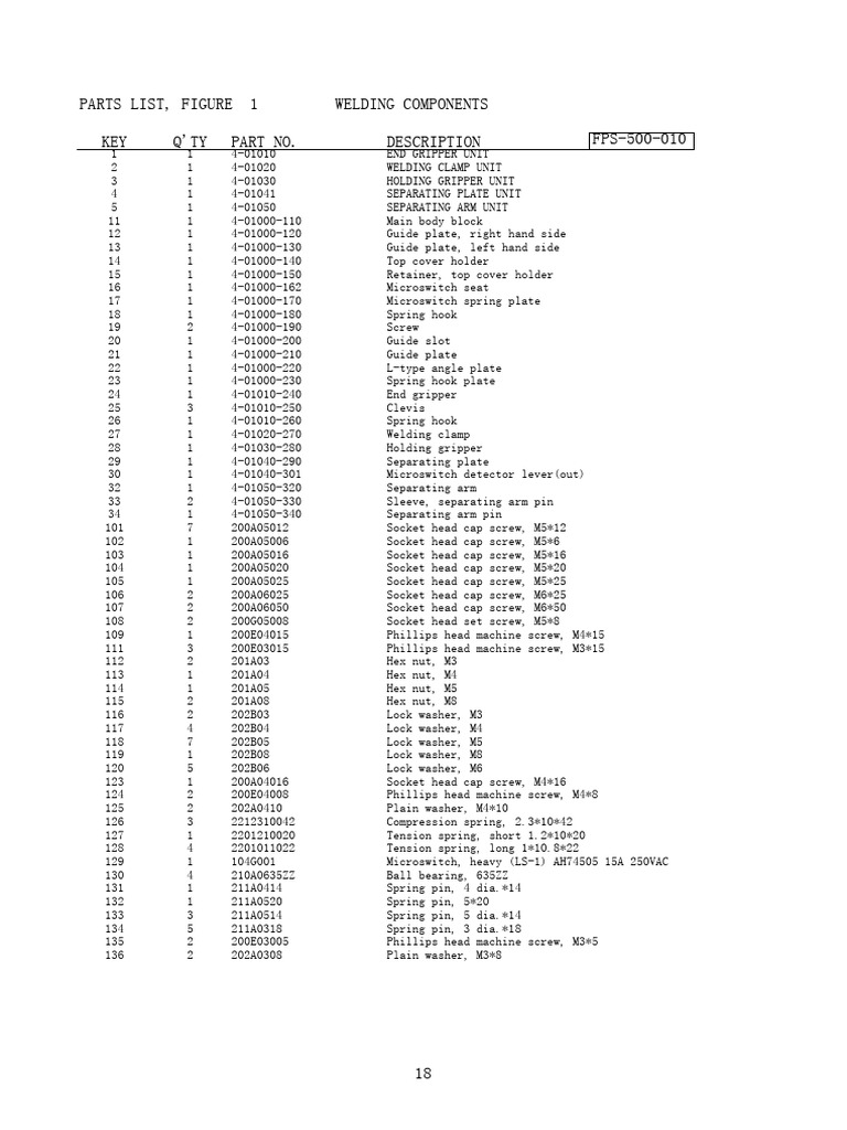 Exs 306 | PDF | Screw | Door
