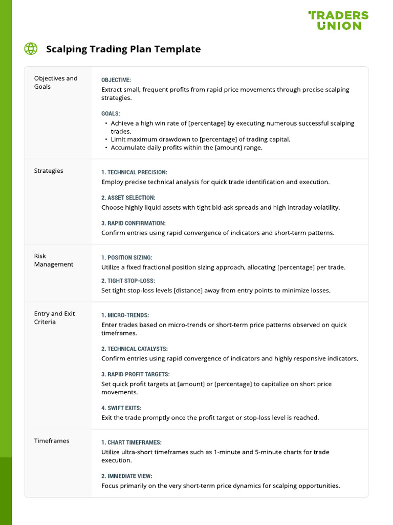 Scalping Trading Plan Template | PDF