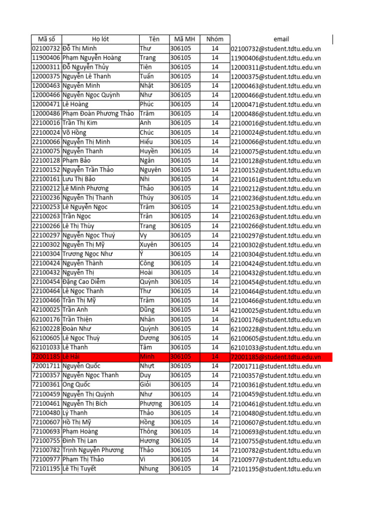 Mediaview - 20230705 - 032145 - 815 - THONGKE CHUẨN | PDF