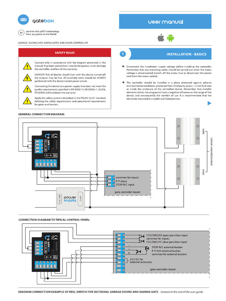 GateBox Manual en | PDF