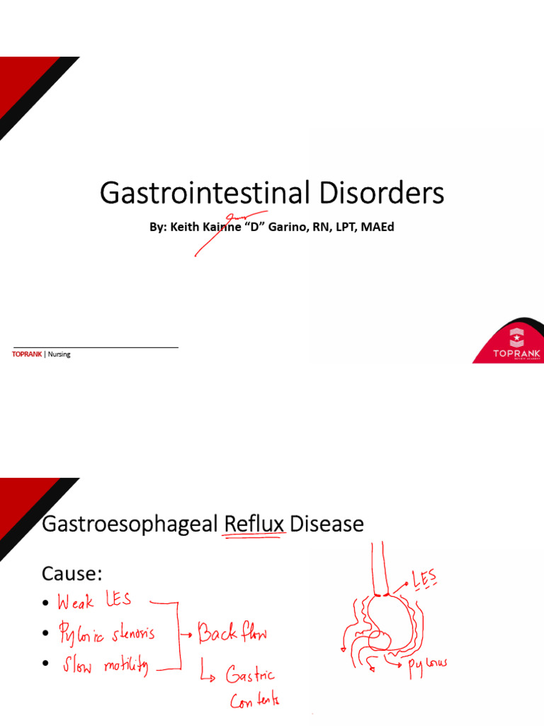 Git Online | PDF | Cirrhosis | Constipation
