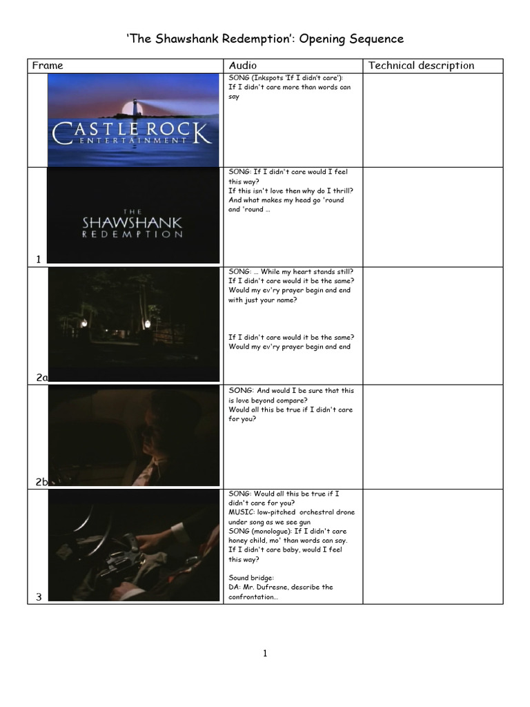Film Analysis: Shawshank's Opening | PDF | Mystery, Thriller & Crime ...