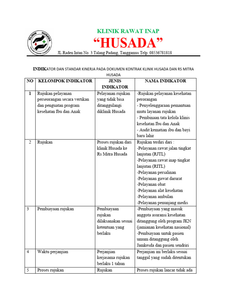 Klinik Pratama Husada RS Mitra Husada | PDF