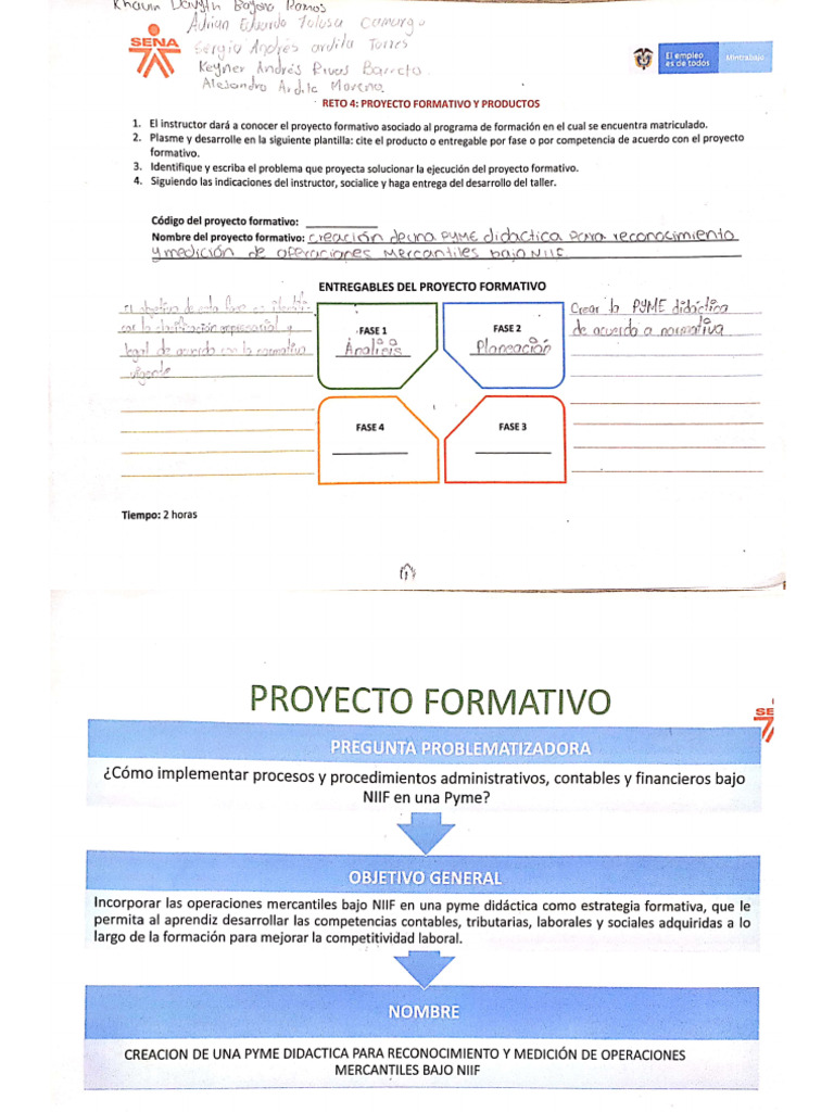 Proyecto Formativo y Productos SENA | PDF