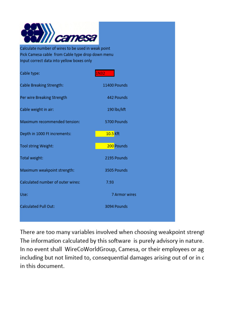 Camesa Weakpoint Calculator | PDF