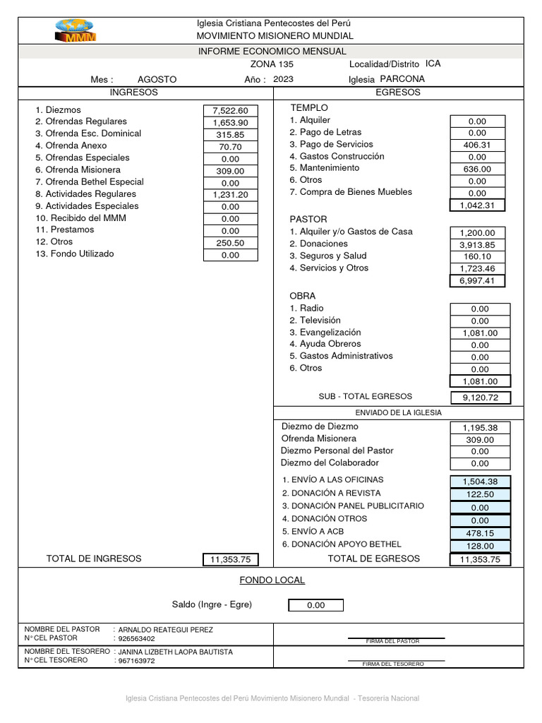 Informe Economico General 1694734775532 | PDF