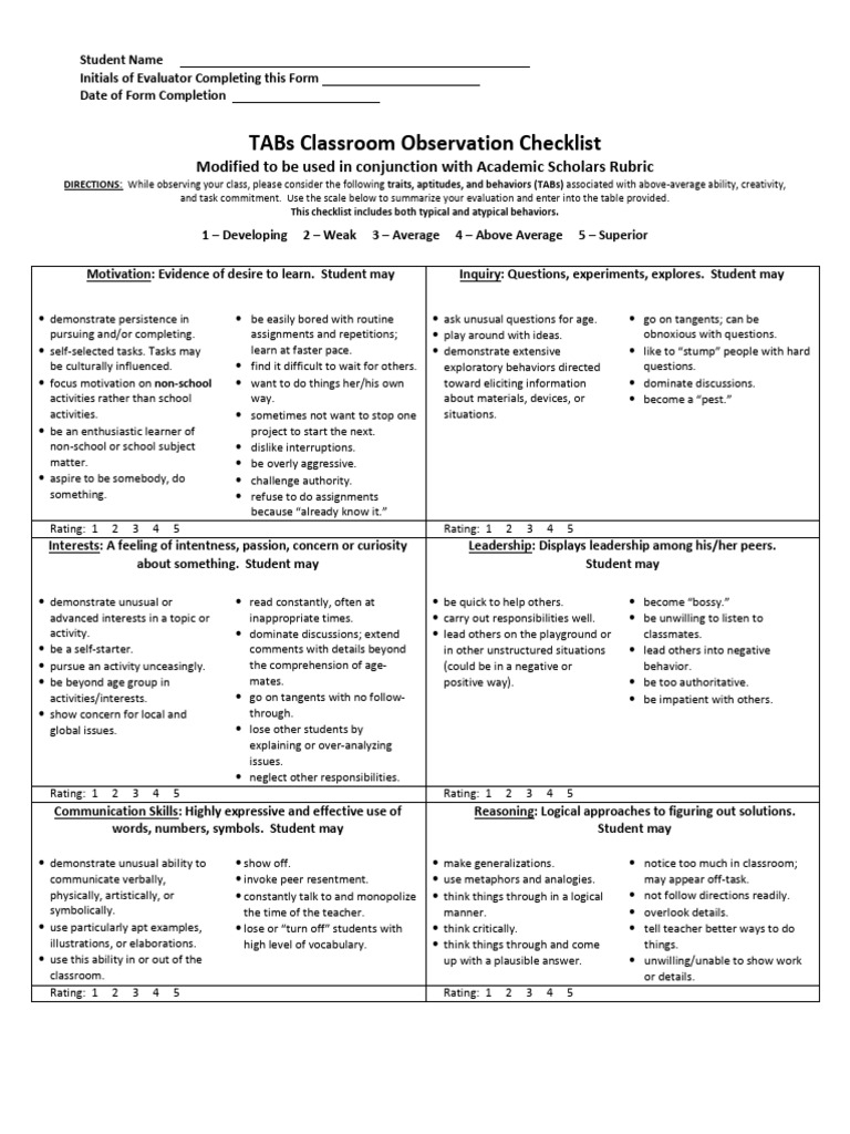 TABs Classroom Observation Checklist | PDF | Creativity | Motivation