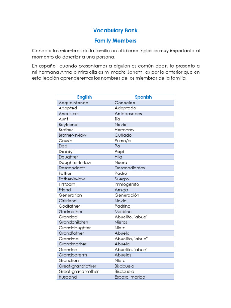 Vocabulary Bank Family Members | PDF | Artes del Lenguaje y Comunicación