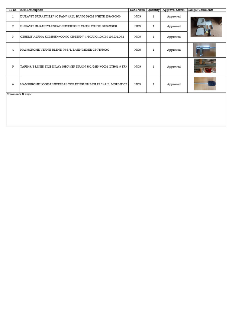 Sanitary Fixture Approved Only | PDF