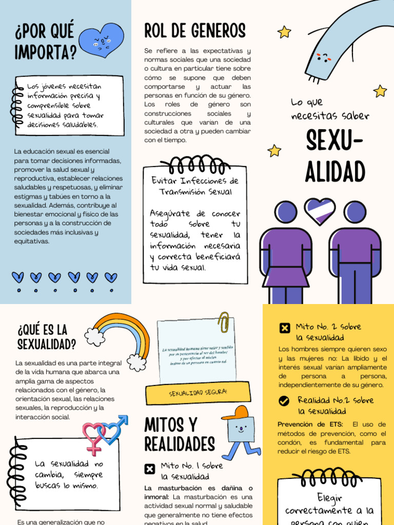 Triptico Sobre Sexualidad | Descargar gratis PDF | La sexualidad humana | Control de la natalidad