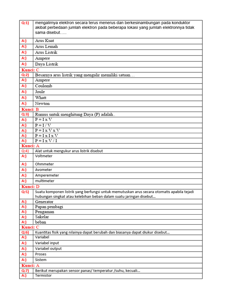 XI TJAT Koneksi Jaringan Telekomunikasi EkaJB | PDF