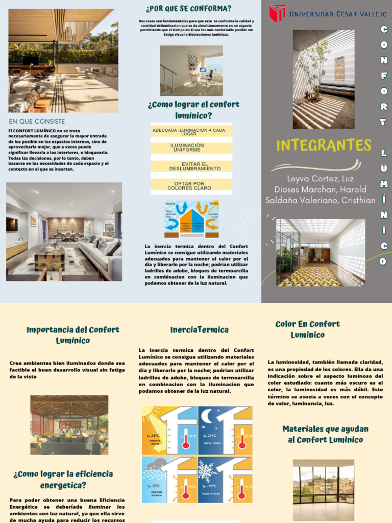 Confort Luminico | PDF | Encendiendo