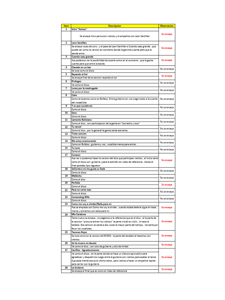 Estructura de Ensayo 07-09-202 | PDF | Musica Popular