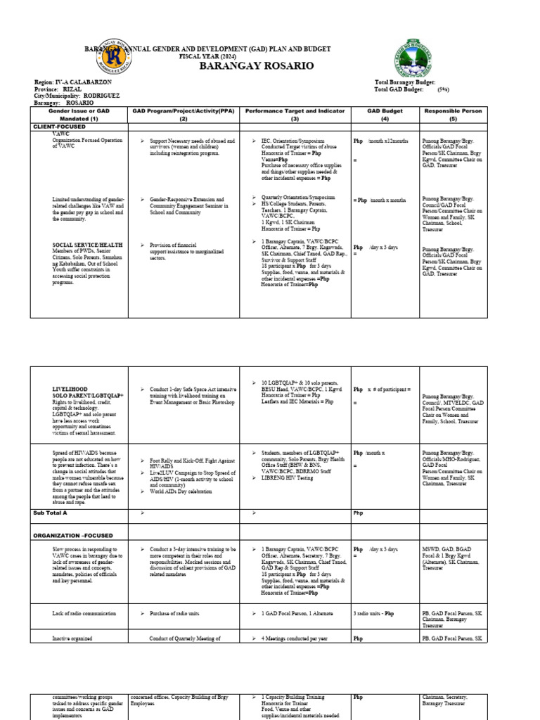 Gad Plan Form 2024 | PDF