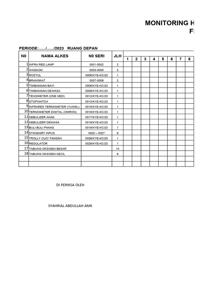 Ceklis Alkes Klinik Simp KSIPSD | PDF