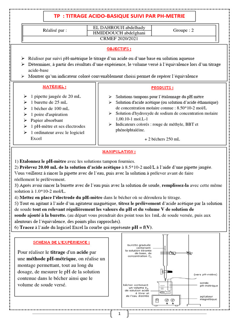 TP Dosage PH Métrique | PDF | Titrage | Chimie