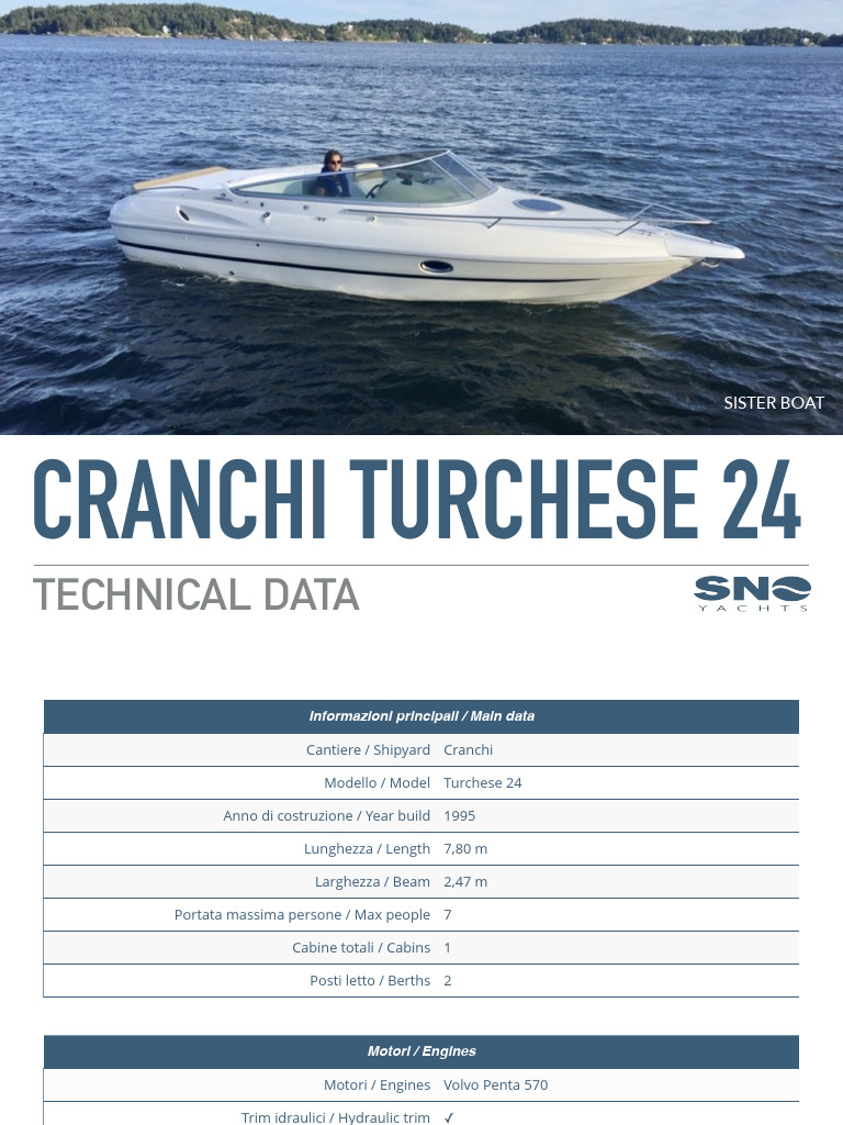 Cranchi Turchese 24 | PDF