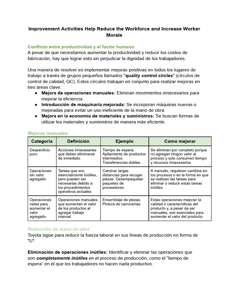 Cap 26 - TPS - Improvement Activities Help Reduce The Workforce and ...