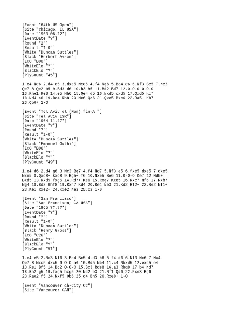 Duncan Suttles Wins With White (78 Games) | PDF | Chess Competitions ...