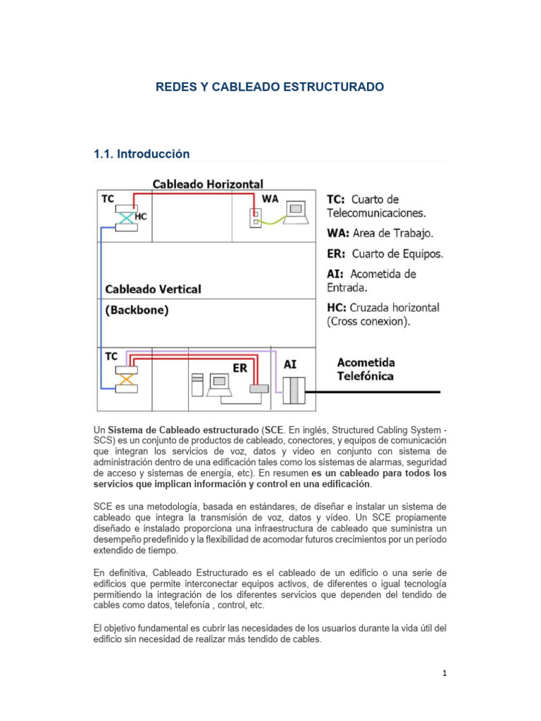 Normativa y Diseño de Cableado Estructurado | PDF | Fibra óptica ...