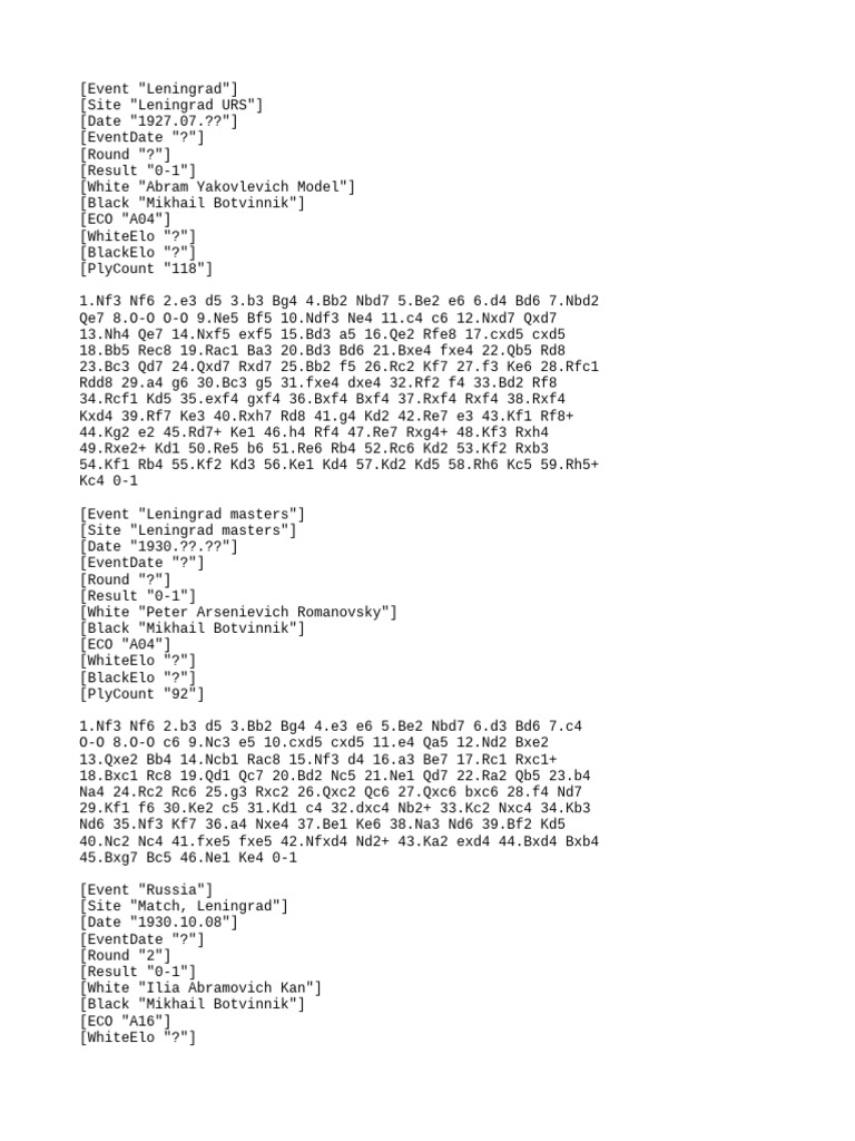 (23 Games) Mikhail Botvinnik Plays Against Flank Openings | Download ...